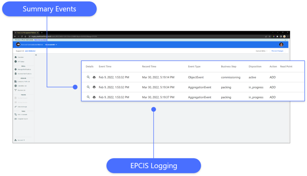 Level 5 Technology and DSCSA Compliance Solutions